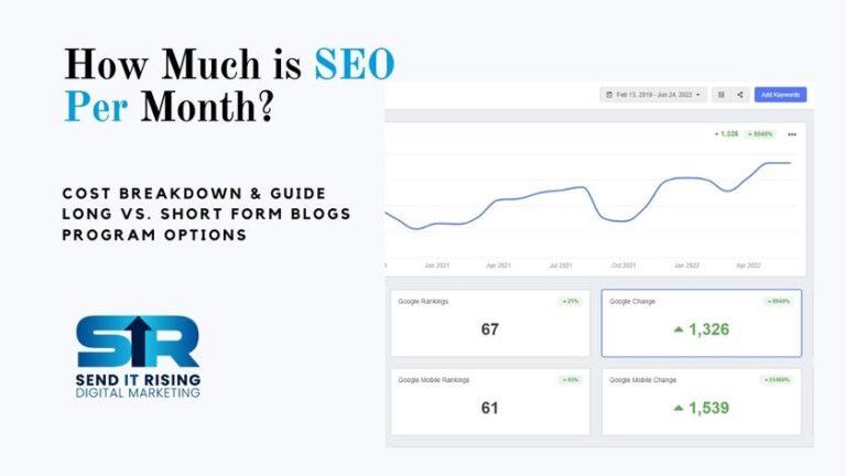How Much is SEO Per Month? 2022 Cost Breakdown & Guide | Send it Rising